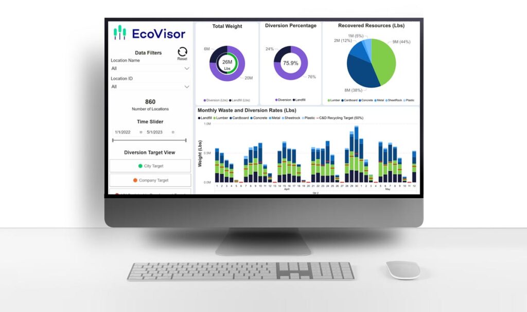 Tracking and Reporting - TDS